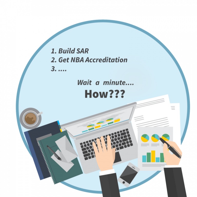 National Board of Accreditation (NBA): What, Why and How. | Linways ...