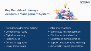Why Academic Management System(AMS software) is crucial |Linways