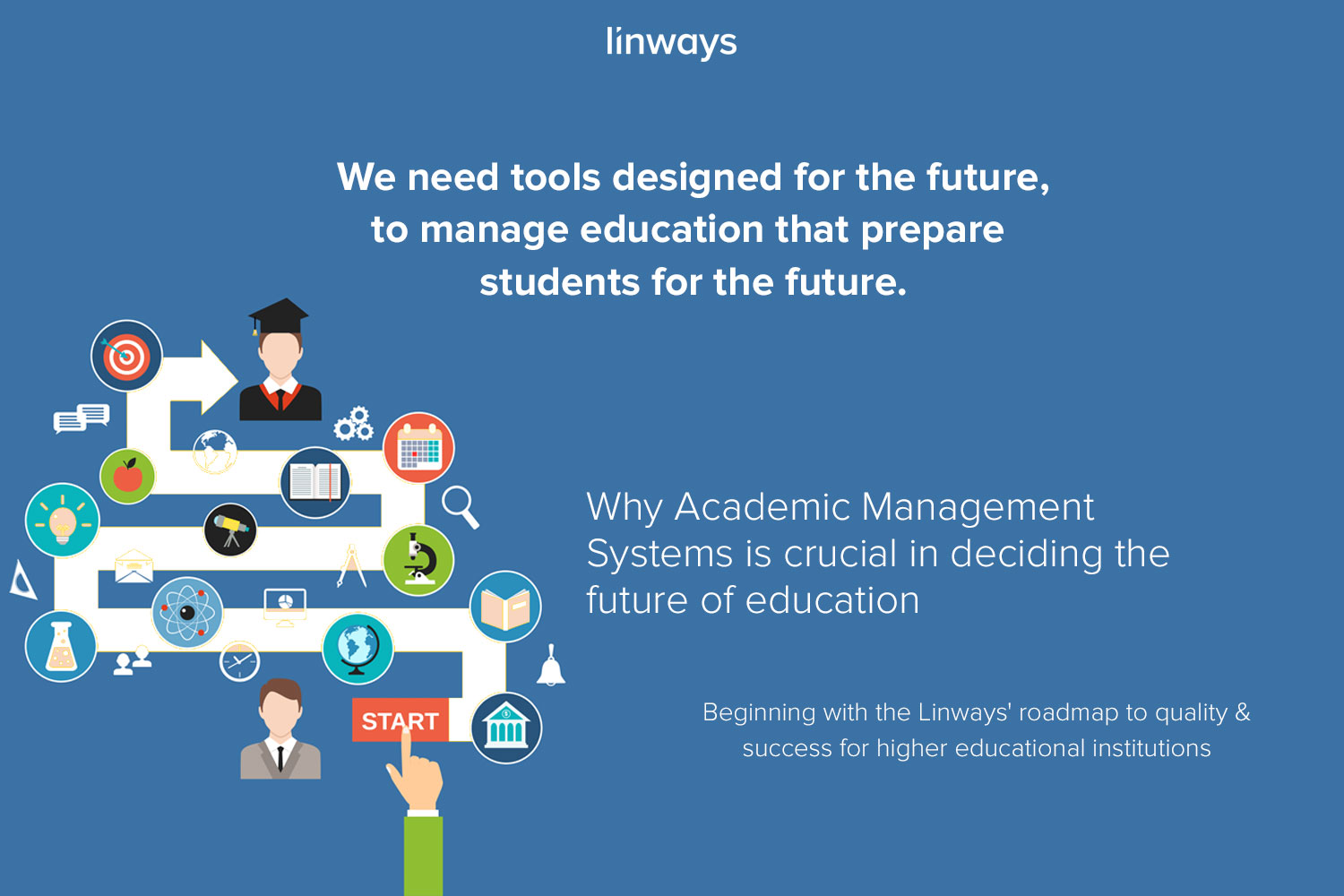 Why Academic Management System(AMS software) is crucial |Linways