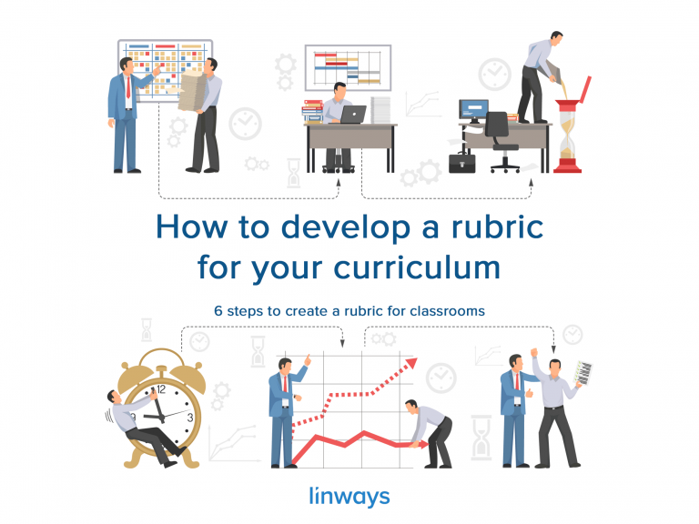How to develop a rubric for your curriculum | Linways Technologies