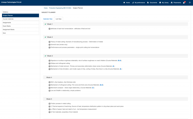 How Linways helps you run an entire higher educational institution ...