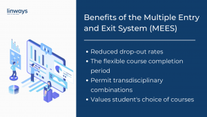 What is Multiple Entry and Exit System (MEES) in Higher Education| Linways